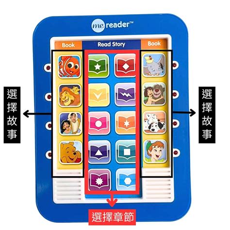 Me Reader Disney Classic