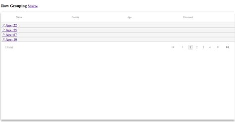 Row Grouping And Row Detail Do Not Work Together Issue Swimlane Ngx Datatable Github