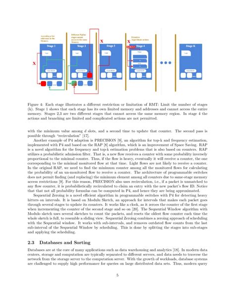 Accelerating Big Data Sorting Through Programmable Switches Deepai