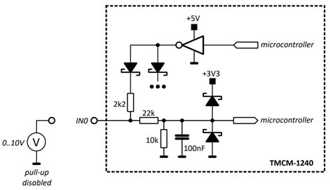 Trinamic Pd42 1 1240 Pandrive For Stepper User Guide