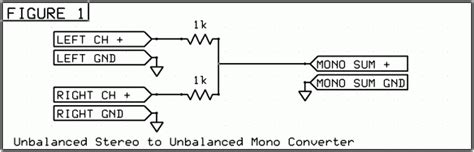 Why Are Two 1 KΩ Resistors Used For This Additive Stereo To Mono
