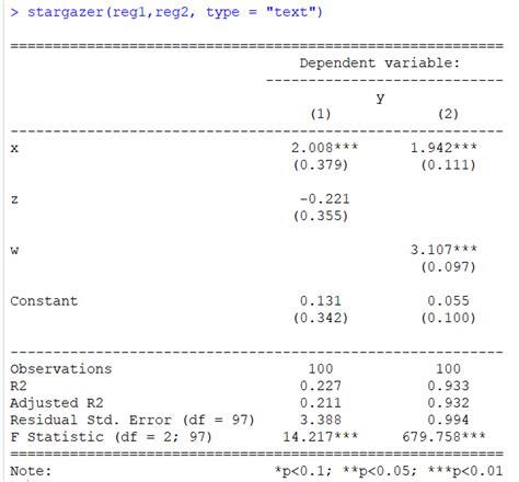 R Store Only Regression Coefficients And Statistics And Then Export