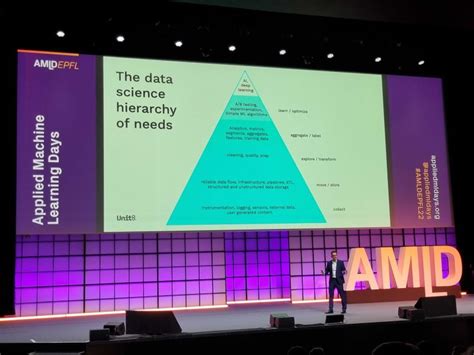Unit8 On Linkedin Epfl Analytics Ai Machinelearning Keynote Ml