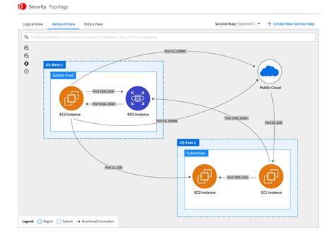 Announcing Spot Security Safeguard Your Cloud With Continuous