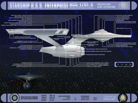Colored Schematic Of Constitution Class Refit Enterprise Star Trek