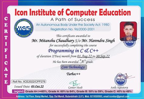 mitanshu chaudhary on linkedin success share education future