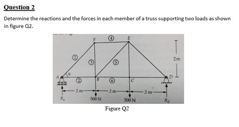 [solved] Question 2 Determine The Reactions And The Forces