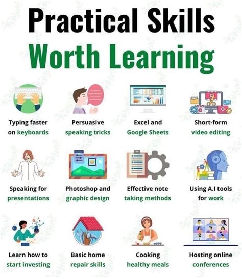Learn Programming Free And Accessible Harshali Patel Posted On The