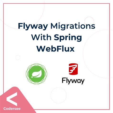 Flyway Migrations With Spring Webflux R2dbc Codersee