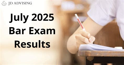How To Interpret Your Uniform Bar Exam Score Report
