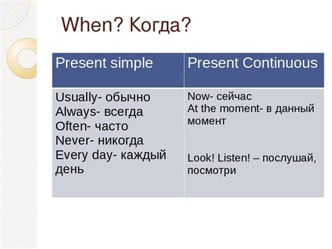 Present Simple и Present Continuous правила использования