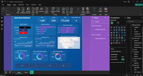 Powerbi Dataanalysis Salesforecasting Timeseriesanalysis Datavisualization