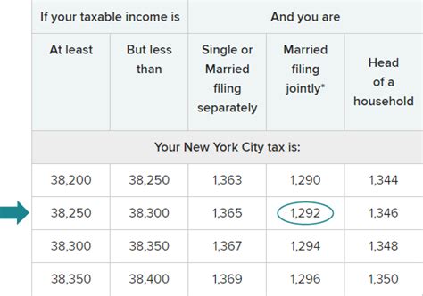 Tax Tables For Form It 201 Worksheets Library