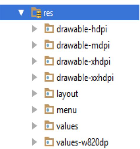 solved res drawable hdpi drawable mdpi drawable xhdpi