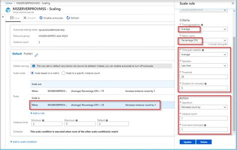 deploy and configure vm scale sets vmss in the azure portal ms
