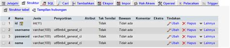 Pemrograman Web Server Side Pertemuan Ke 10 Program Session Dan