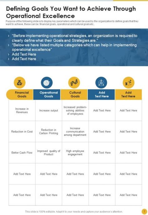 Operations Playbook Report Sample Example Document Ppt Sample