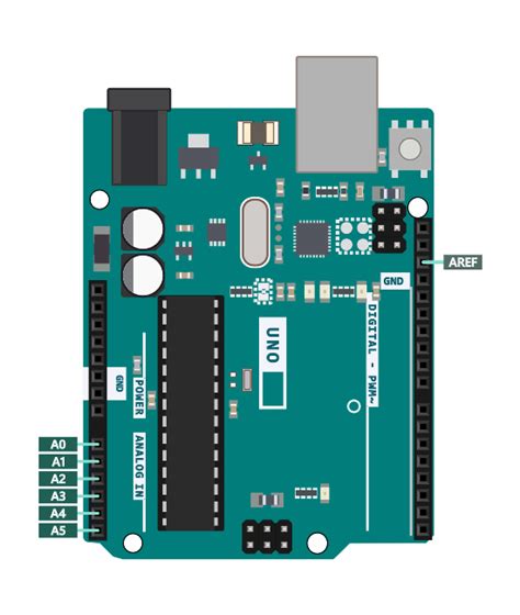 Measure Dc Voltage With An Arduino Uno R3