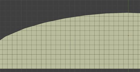 Artifacts Strange Left Over Vertices After Using A Boolean To