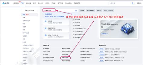 【腾讯云云上实验室】用向量数据库在金融信数据库分析中的实战运用向量在金融领域的应用 Csdn博客