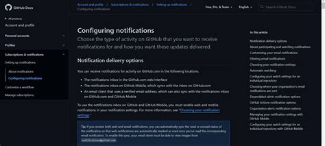 Change Of Hyperlink Of Configuring Notifications In What Is Github Module Issue