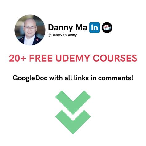 danny ma on linkedin data analytics datascience datawithdanny 17