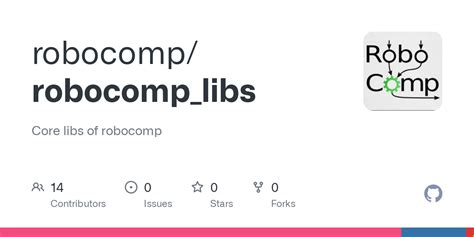 GitHub Robocomp Robocomp Libs Core Libs Of Robocomp