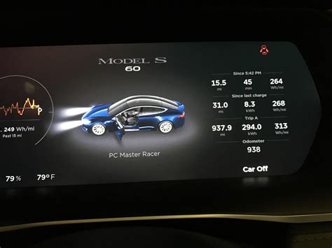 What Is Your Lifetime Energy Consumption Teslamotors