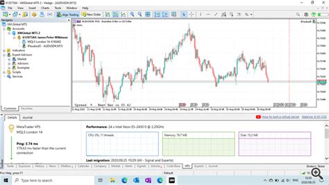 vps activation for mt5 trading platform general mql5 programming