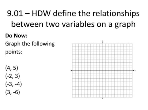 Ppt 9 01 Hdw Define The Relationships Between Two Variables On A Graph Powerpoint