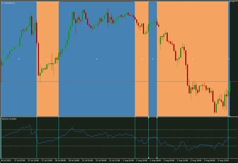Coding Help Page 152