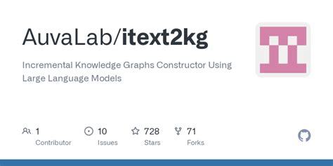 russell jurney on linkedin github auvalab itext2kg incremental