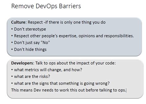 Devops Foundation Series Devops Demystified Devops Community