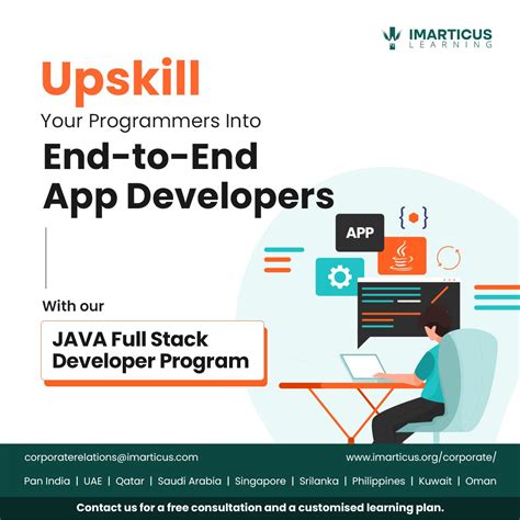 Imarticus Corporate Solutions On Linkedin Javatraining Javaprogramming Learnjava Codejava