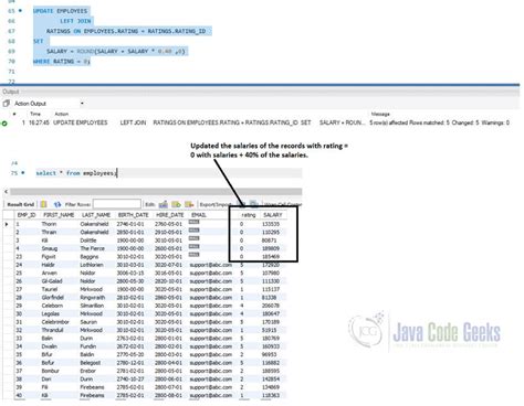 Sql Update Statement Example Java Code Geeks