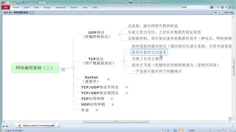 python socket and threading 3 网络编程基础（二） youtube