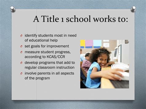 Ppt Understanding Title 1 Grant In Fayette County Schools Powerpoint