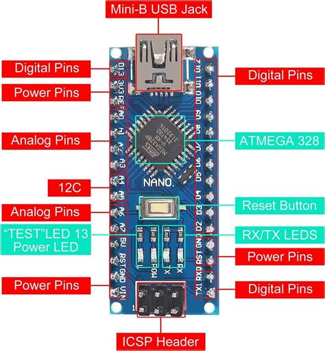 برد آردوینو نانو Arduino Nano V30 Ch340 کالاپای