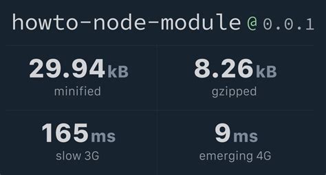 Howto Node Module Bundlephobia