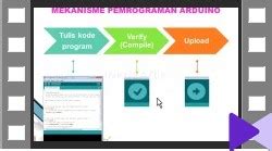 Kursus Arduino Online