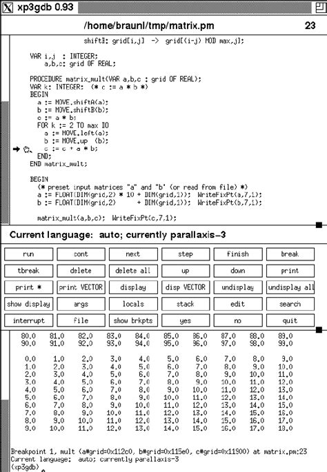 3 debugger commands download scientific diagram