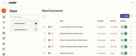 The 4 Essential Woocommerce Integrations For 2024