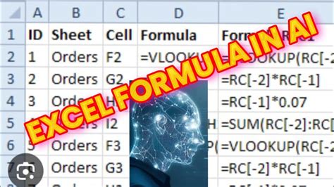 how to use in exclel formula in ai || how to use ai in excel formula ...