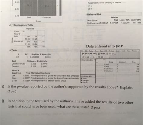The JMP Output Below Reproduces The Results The Chegg Com
