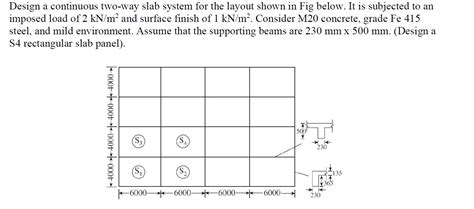 Solved Design A Continuous Two Way Slab System For The Chegg Com