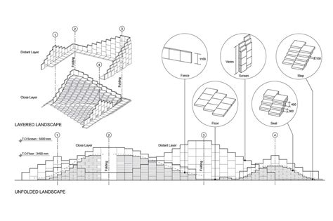 Gallery Of Tectonic Landscape Hg A Live Components 18