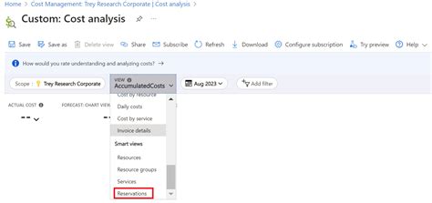 View Amortized Benefit Costs Microsoft Cost Management Microsoft Learn