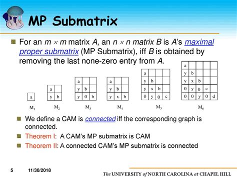 mining frequent subgraphs ppt download