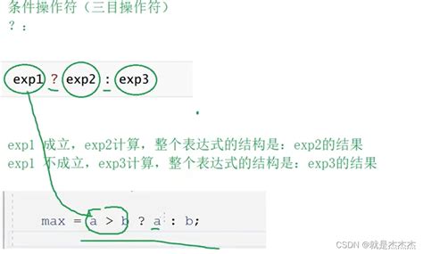 编程中的操作符与数据类型简介 csdn博客