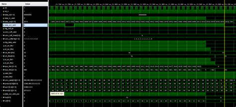 一个基于zynq、axi接口的pl端卷积加速器，可由ps端调用（附github源码）axi Txbuffer Pl Csdn博客